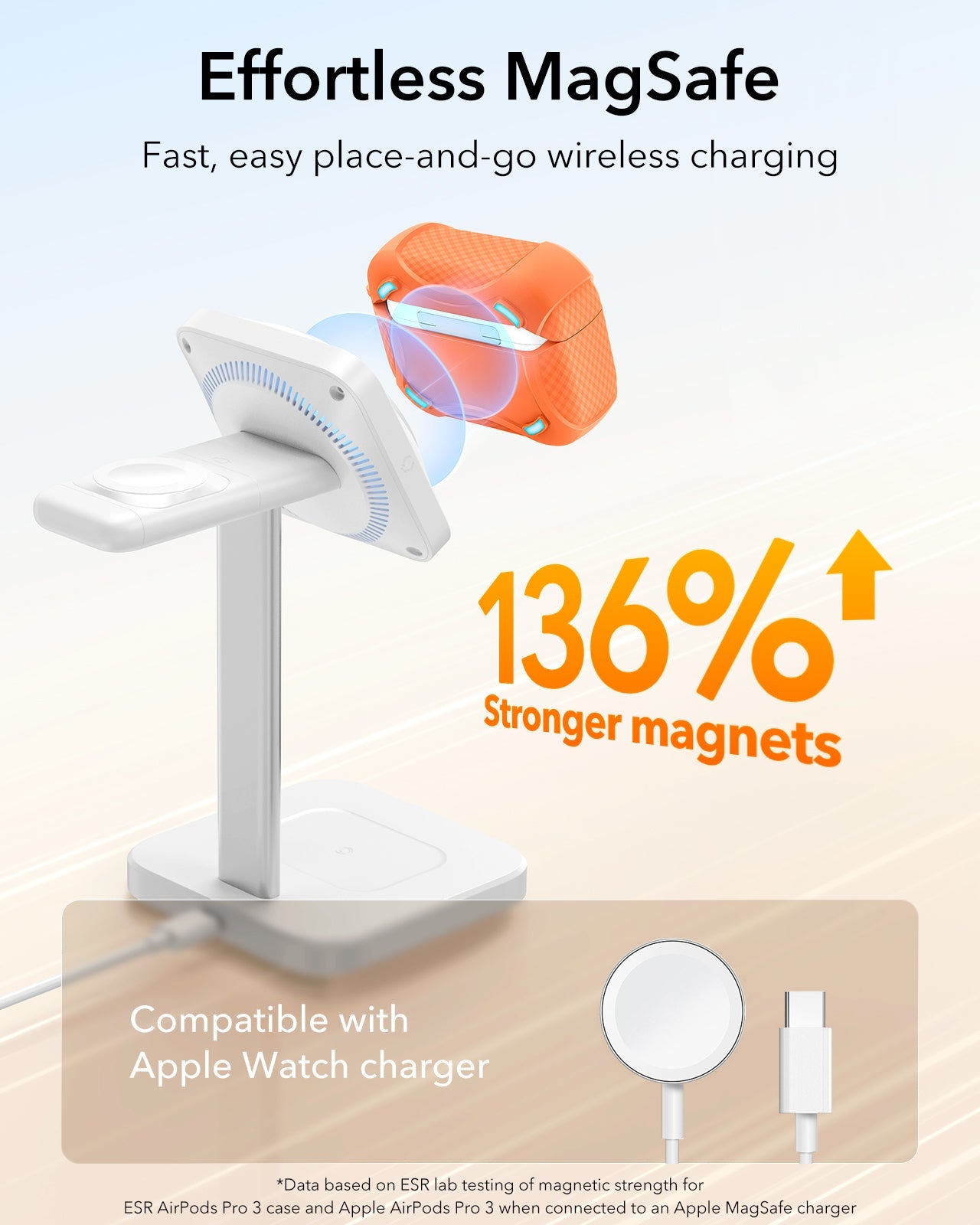 Orange Tough AirPods Pro 3 Charging Case Cover with Keychain | ESR Cyber